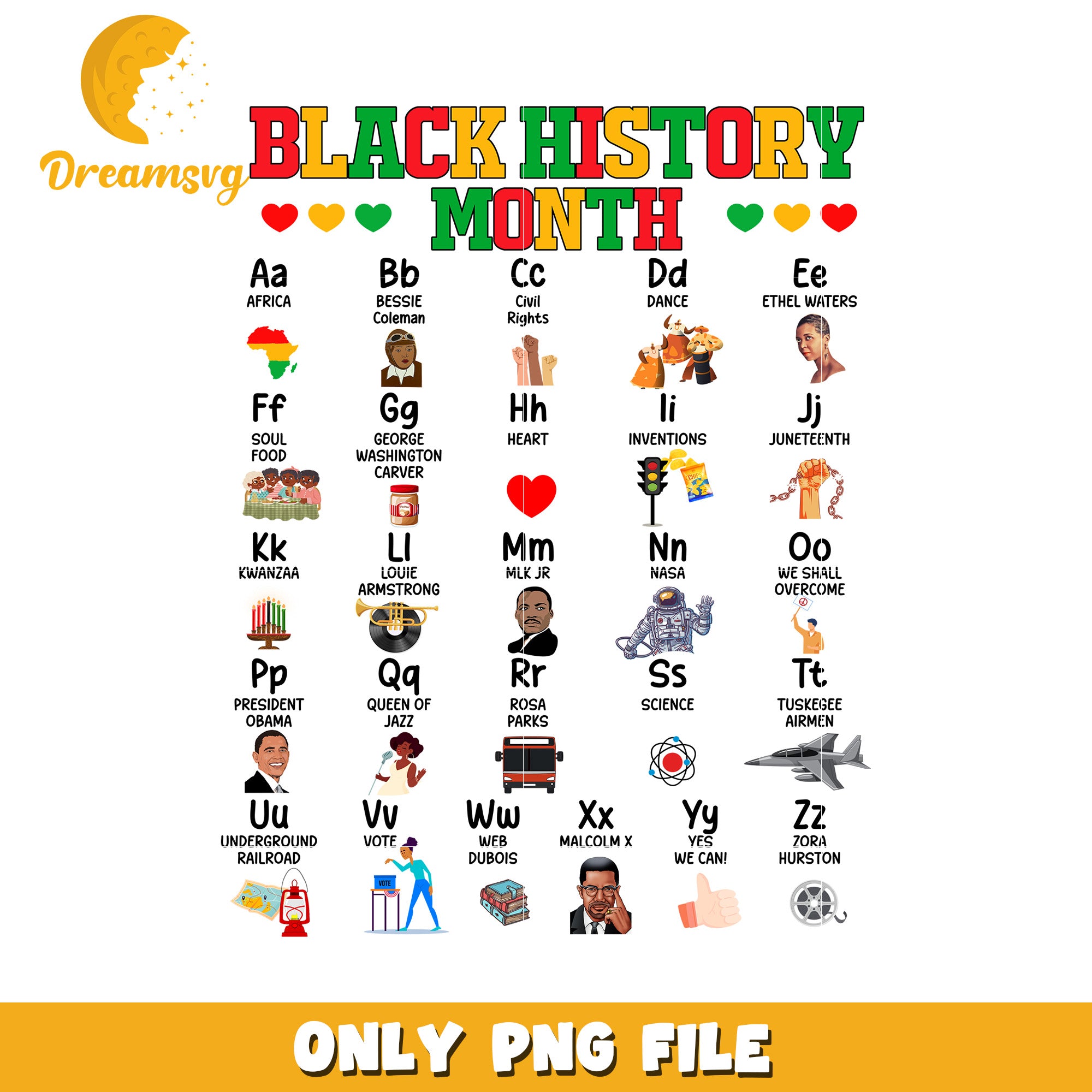 Black History Month PNG Alphabet Chart – DreamSVG Store